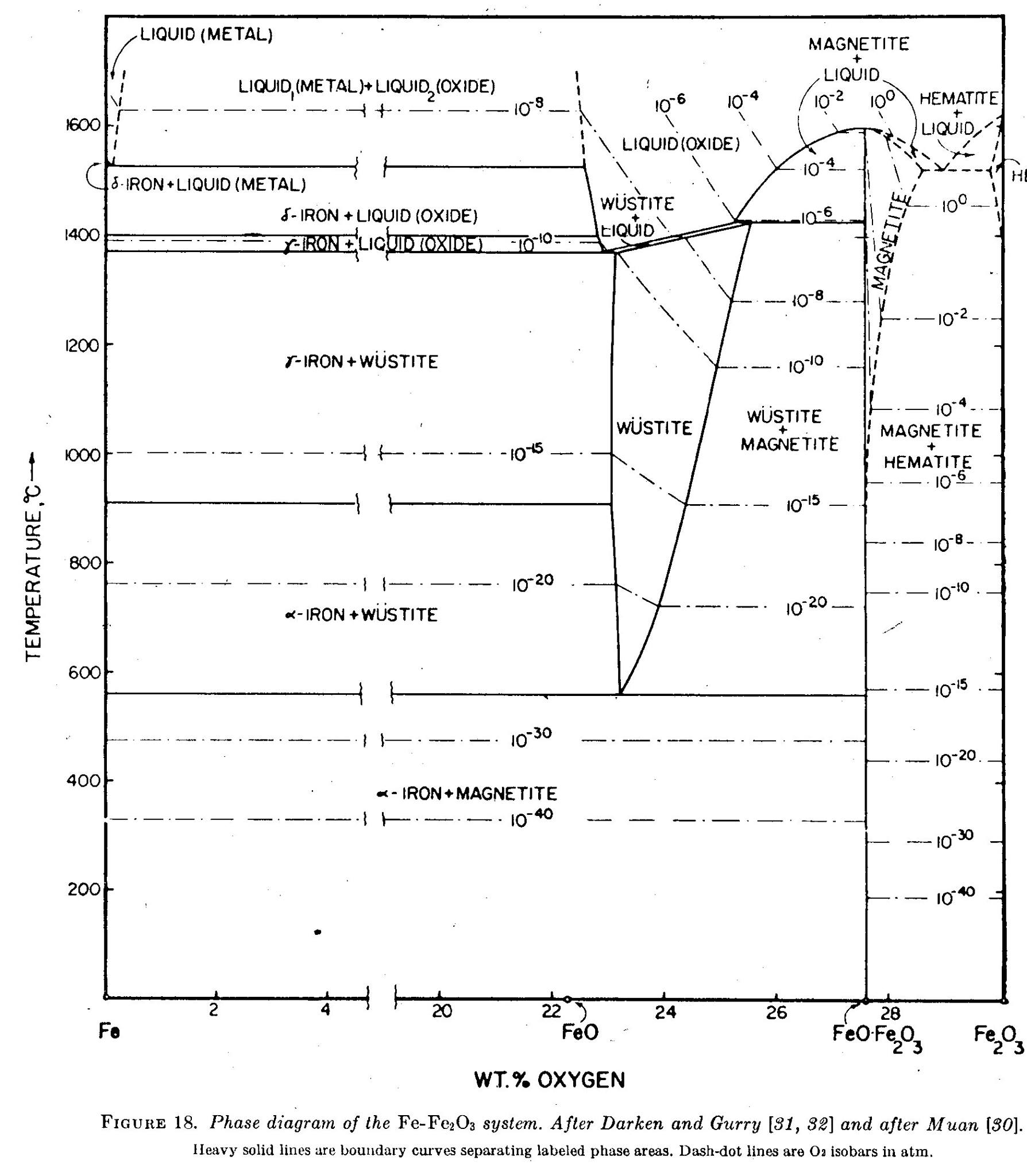 Griscom/FMR in Natural Glasses.pdf